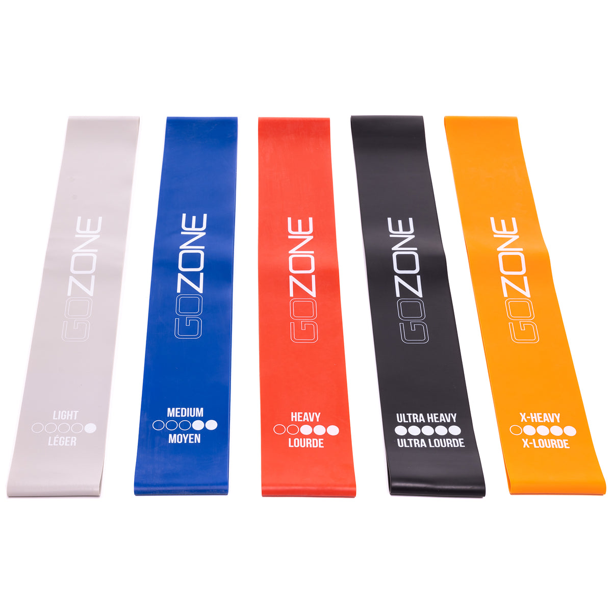 5-Pack Looped Resistance Bands – Multi-Color – GoZoneUSA